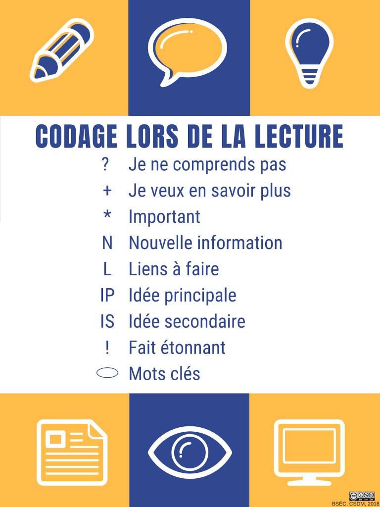 Codage lors de la lecture - Bibliothèques scolaires du CSSDM